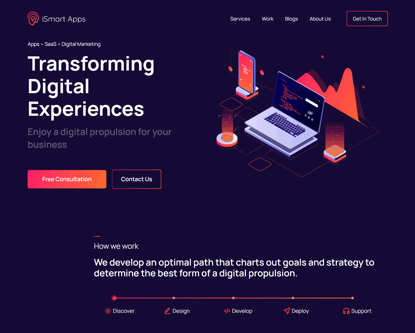 iSmart Apps: Experts in Websites. Mobile Apps. Cloud Software